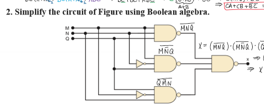 Solved Simplify the circuit of Figure using Boolean algebra | Chegg.com