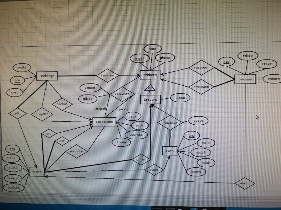 Solved Part II - Mapping Map the following ER diagram into | Chegg.com