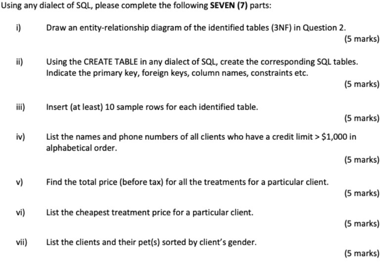 Solved Using any dialect of SQL, please complete the | Chegg.com
