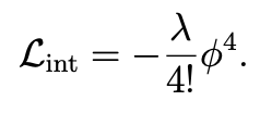 Solved Consider the theory of a real scalar field φ withmass | Chegg.com