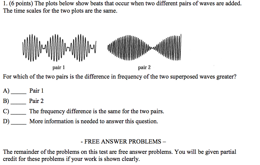 Solved 1. (6 points) The plots below show beats that occur | Chegg.com