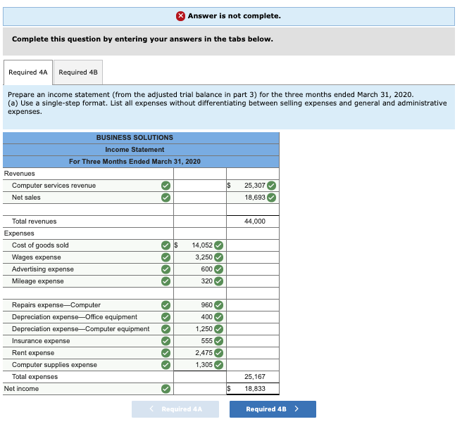 Solved The following information applies to the questions | Chegg.com