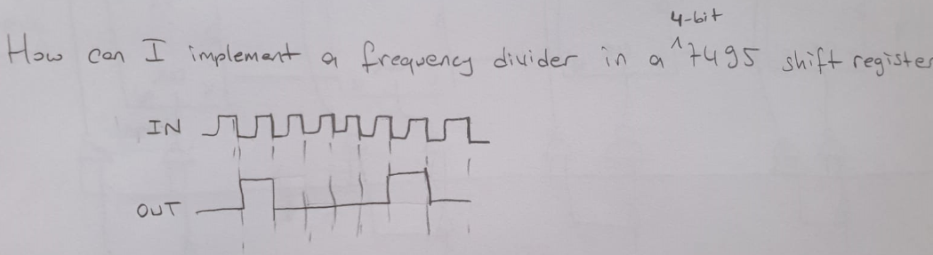 Solved 4-bit How can I implement a frequency divider in a | Chegg.com