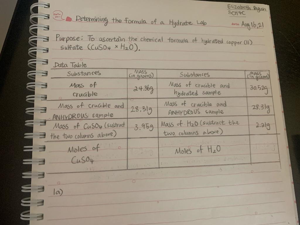 Solved Determining the Chemical Formula for a Hydrate A | Chegg.com