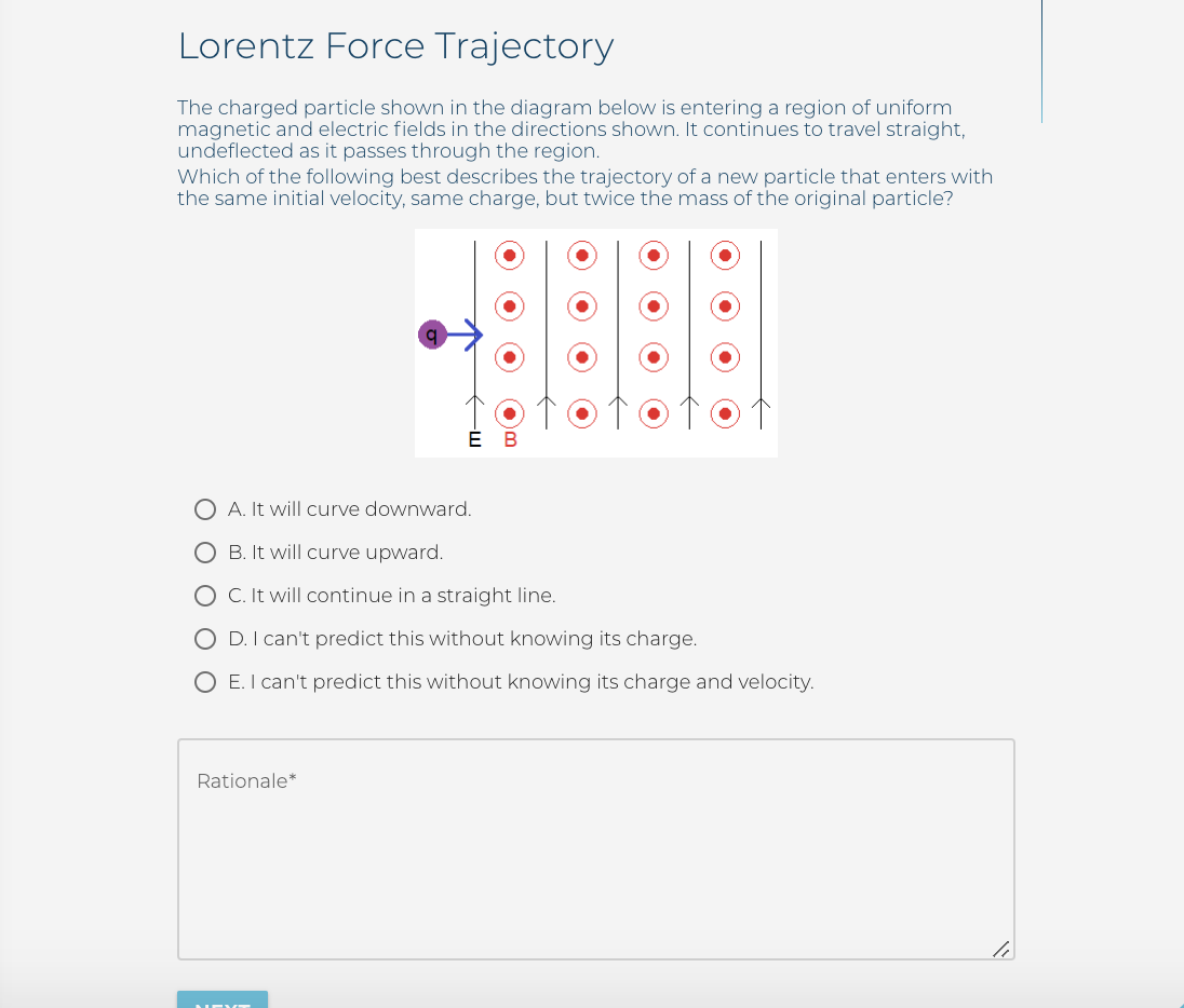 Solved Lorentz Force Trajectory The charged particle shown | Chegg.com
