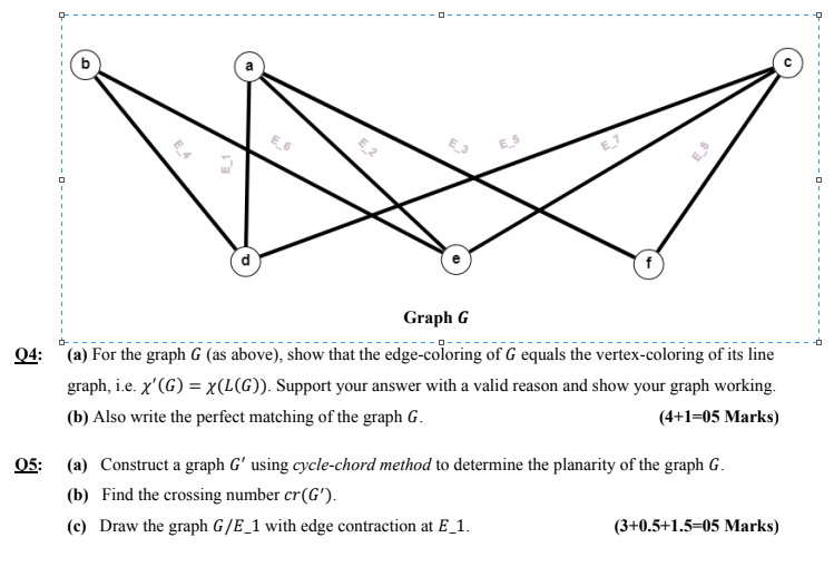 Solved b E_2 E 3 E_5 E_7 1 1 Graph G 04: (a) For the graph G | Chegg.com