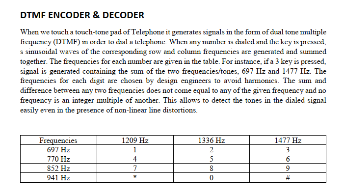 DTMF ENCODER & DECODER When we touch a touch-tone pad | Chegg.com