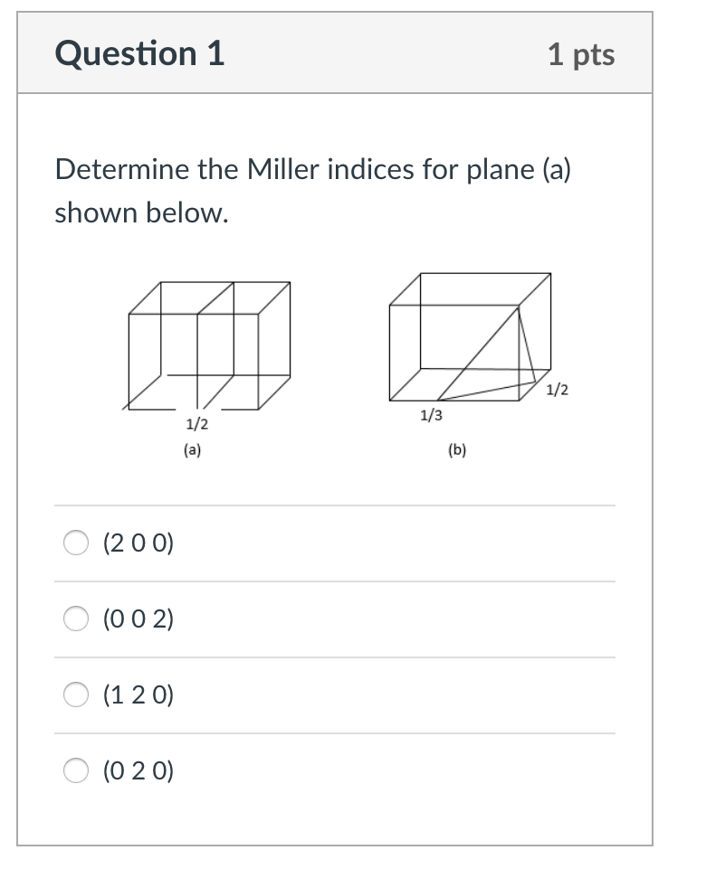 Solved Question 1 1 pts Determine the Miller indices for | Chegg.com