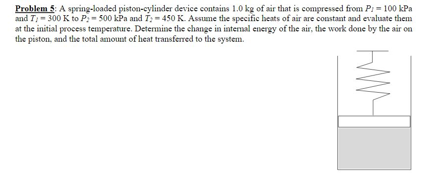 Solved Problem 5: A spring-loaded piston-cylinder device | Chegg.com