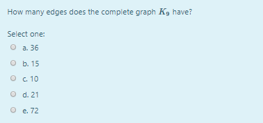 Solved How many edges does the complete graph K, have? | Chegg.com