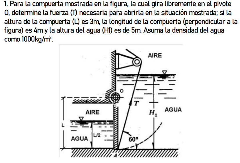 Solved 1. Para la compuerta mostrada en la figura, la cual | Chegg.com