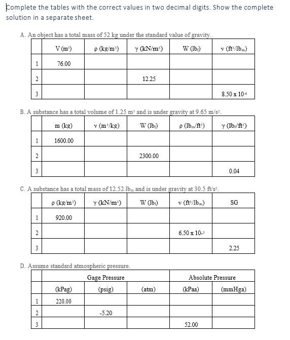 Solved Complete the tables with the correct values in two | Chegg.com