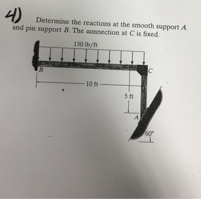 Solved Determine The Reactions At The Smooth Support A And