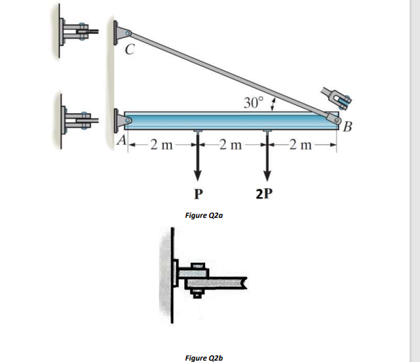 Solved Determine the shear stress in each pin shown in | Chegg.com
