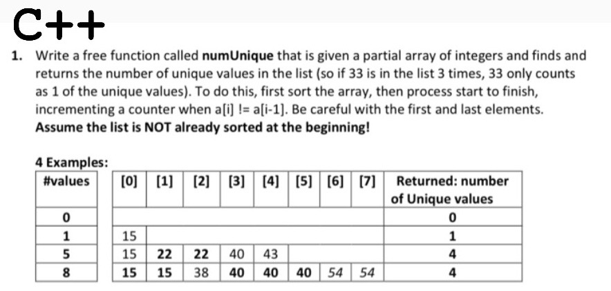 Solved C++ 1. Write a free function called numUnique that is | Chegg.com