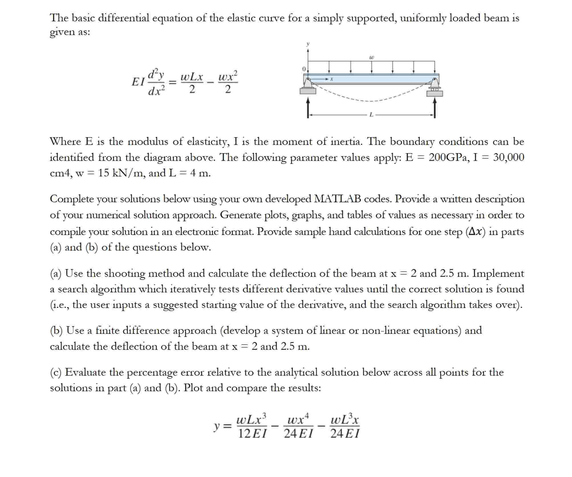 Solved The basic differential equation of ﻿the elastic curve | Chegg.com