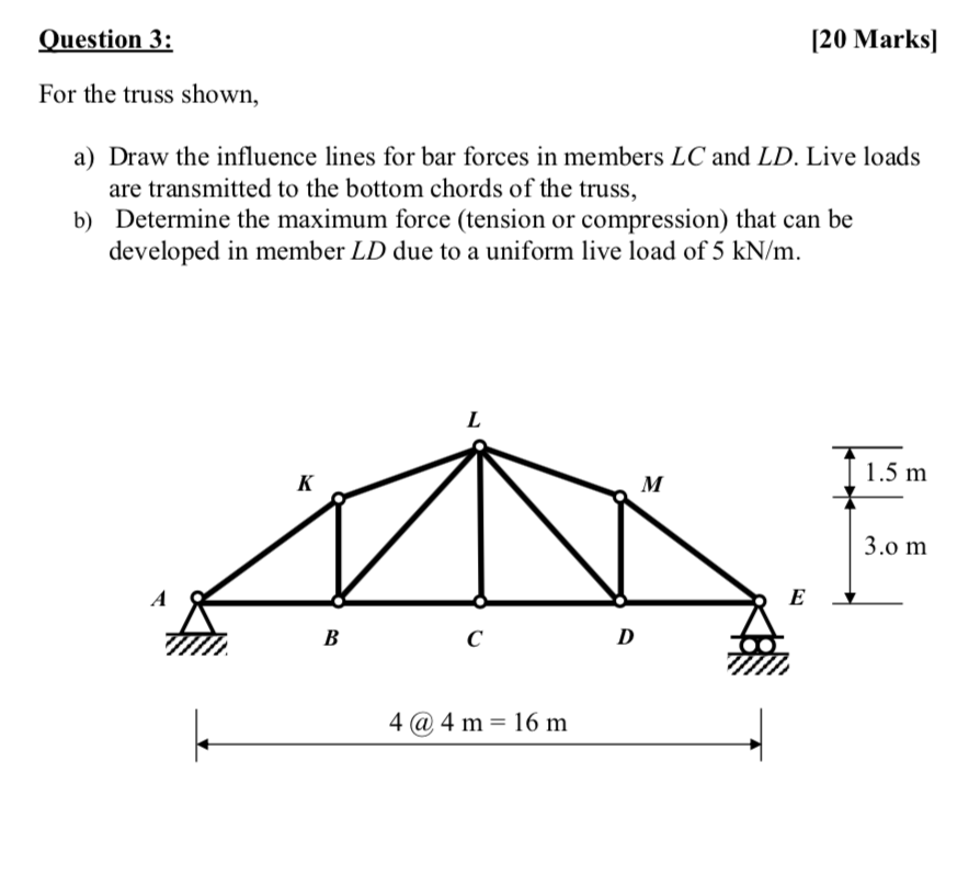 Solved Question 3: [20 Marks] For the truss shown, a) Draw | Chegg.com