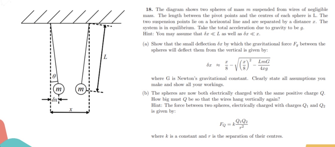 Solved The diagram shows two spheres of mass m ﻿suspended | Chegg.com