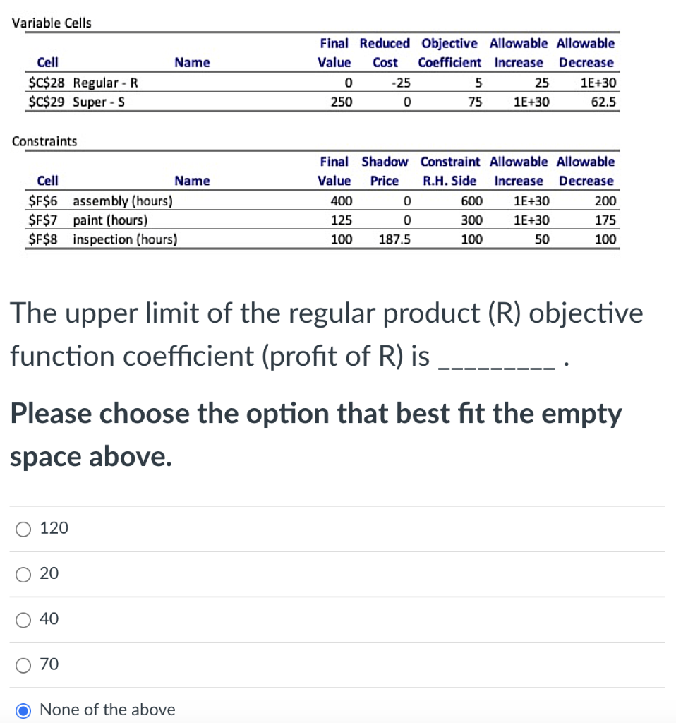 Solved Consider the following linear programming problem, | Chegg.com