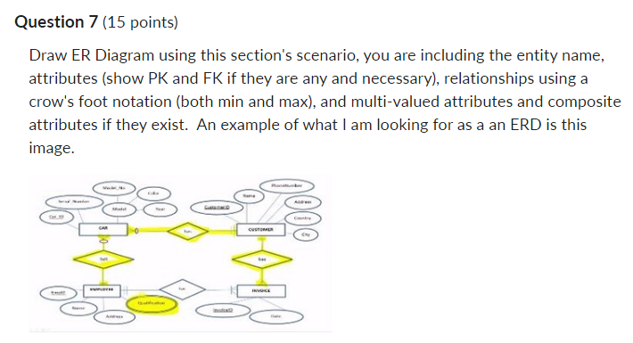 Solved C. ER Model turn into Design 1. A professor can work | Chegg.com