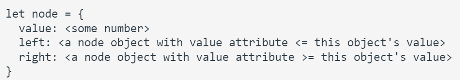 Solved JAVASCRIPT ONLYProblem 3 - Search the TreeA binary | Chegg.com