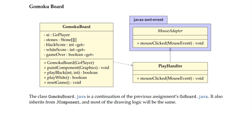 intersection of the grid lines on a Go board. The | Chegg.com