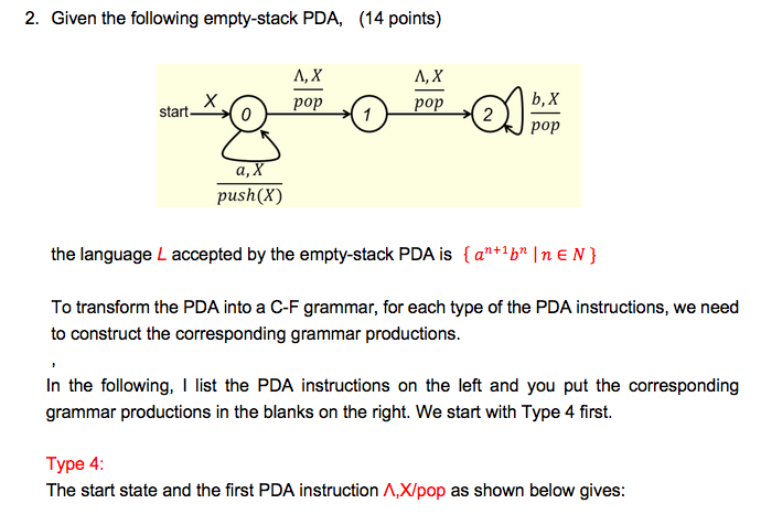 Solved 2. Given the following empty-stack PDA, (14 points) | Chegg.com