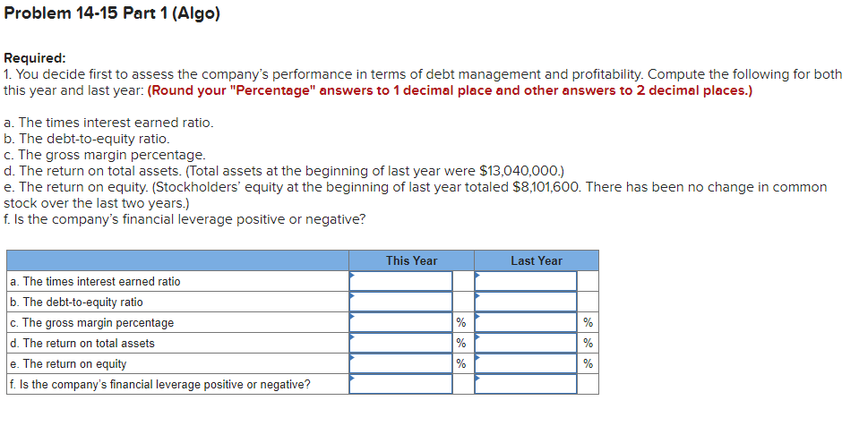 Solved Problem 14-15 (Algo) Comprehensive Ratio Analysis | Chegg.com