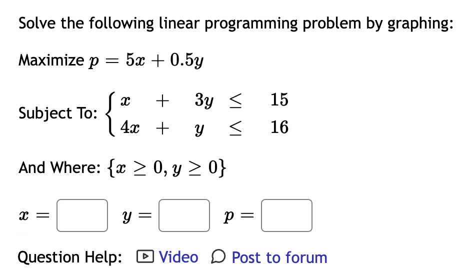 Solved Solve The Following Linear Programming Problem By