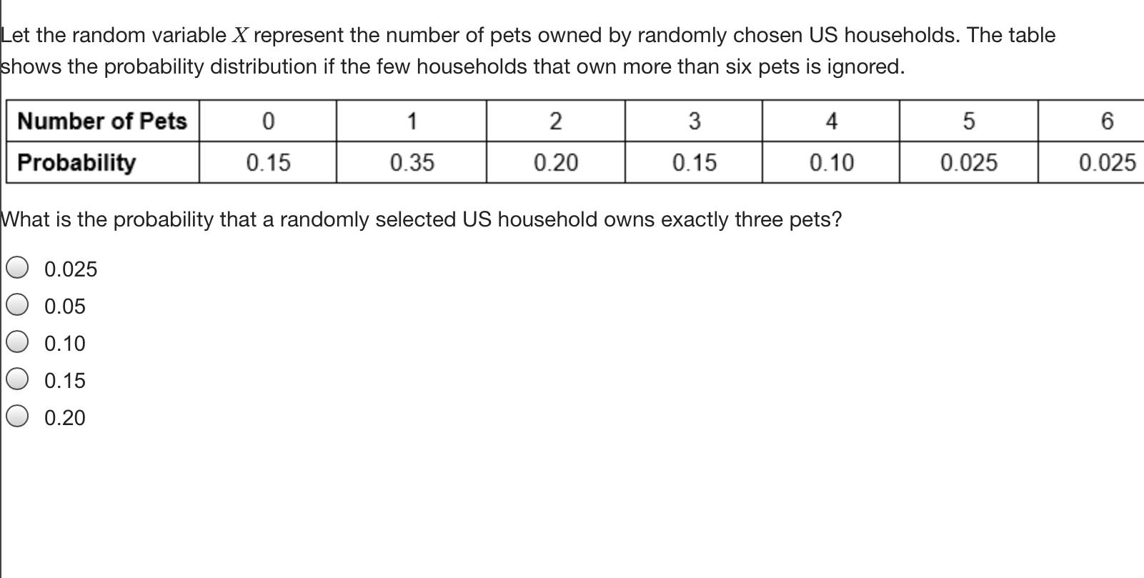 Solved Let the random variable X represent the number of | Chegg.com