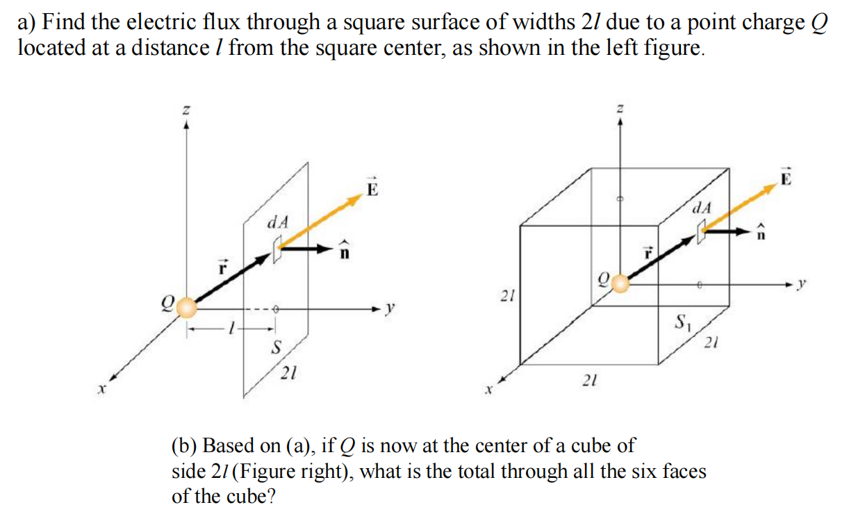 Solved a) Find the electric flux through a square surface of | Chegg.com