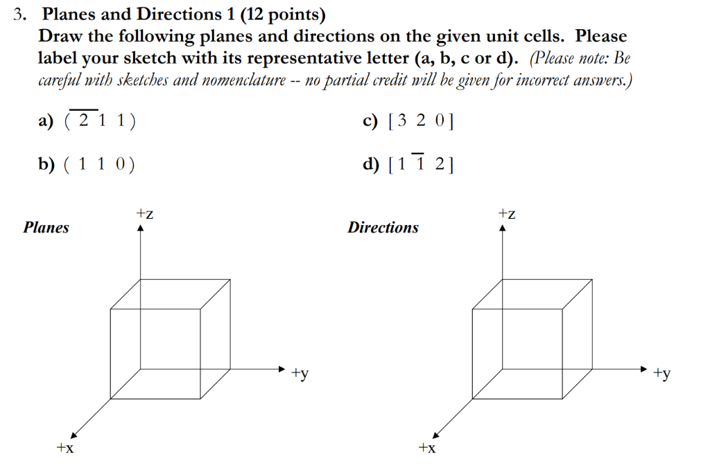 Solved 3. Planes and Directions 1 (12 points) Draw the | Chegg.com
