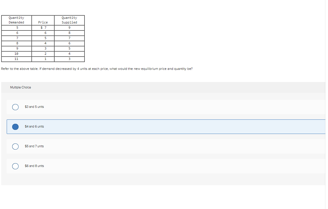 Solved Multiple Cholce $3 and 5 units $4 and 6 units $5 and | Chegg.com Solved Multiple Cholce $3 and 5 units $4 and 6 units $5 and | Chegg.com