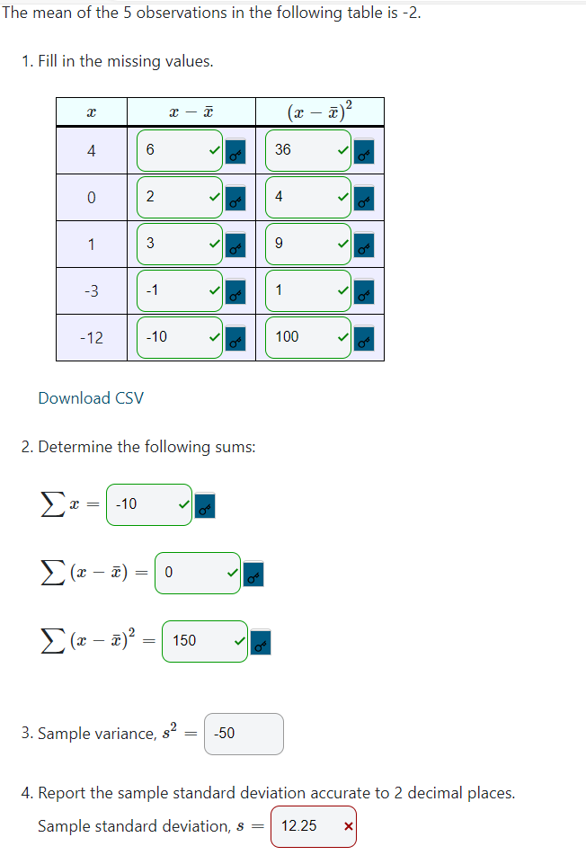 Solved The mean of the 5 observations in the following table | Chegg.com