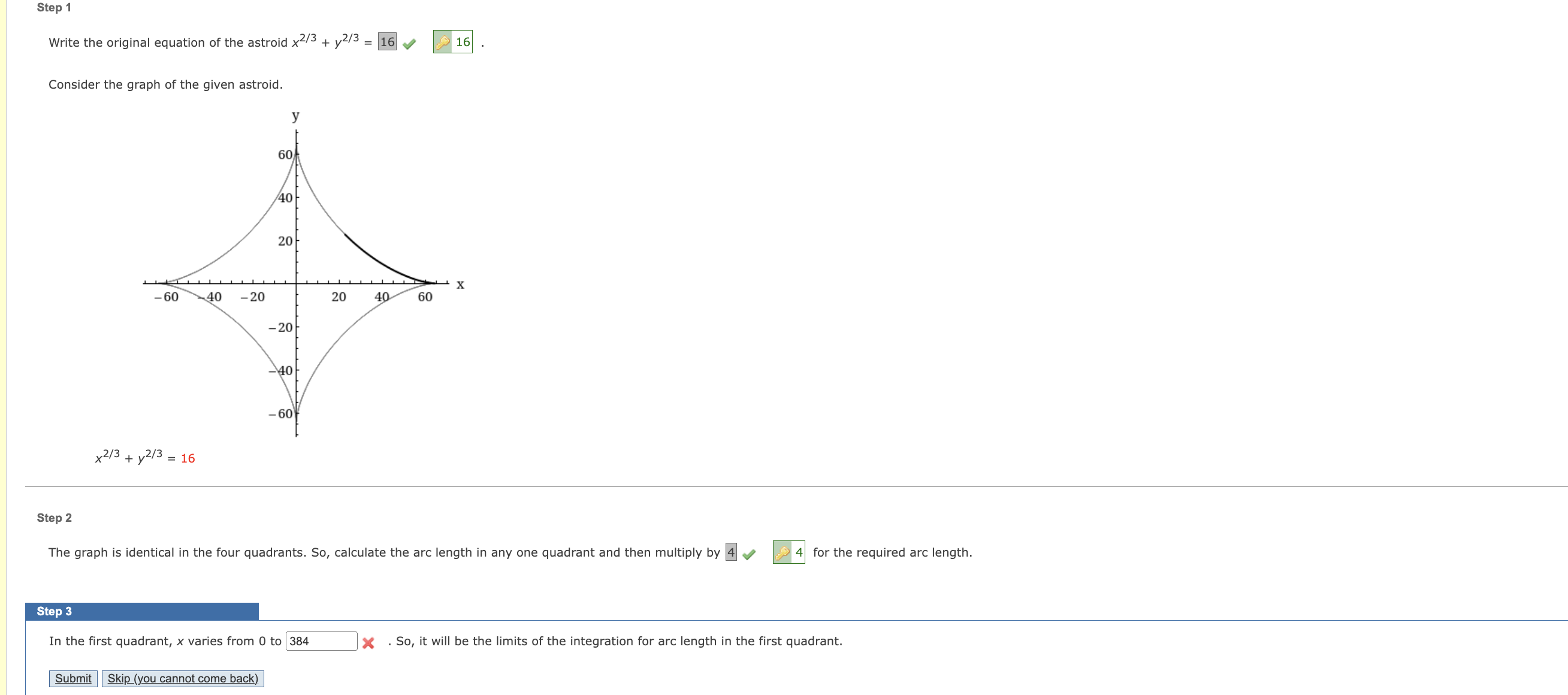 Solved Write the original equation of the astroid | Chegg.com