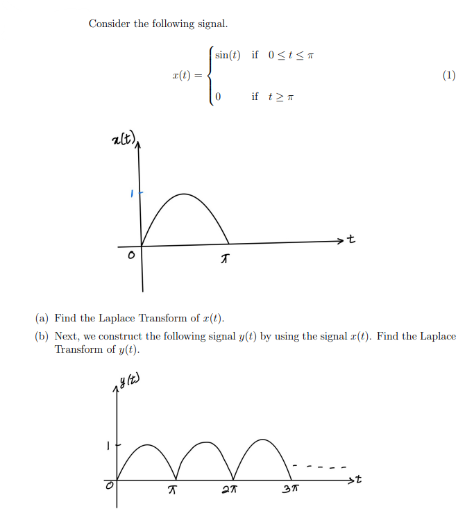 Solved Consider the following signal. x(t)={sin(t)0 if 0≤t≤π | Chegg.com