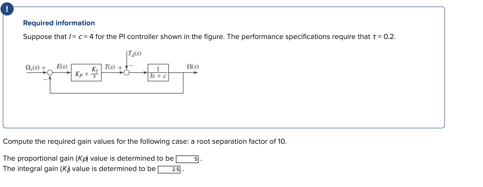 Solved Required information Suppose that I=c=4 for the PI | Chegg.com