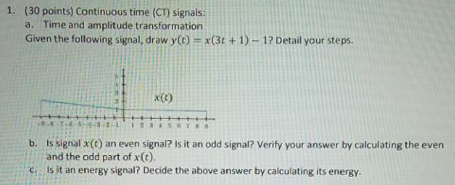 Solved 1 30 Points Continuous Time Ct Signals A Time 2765
