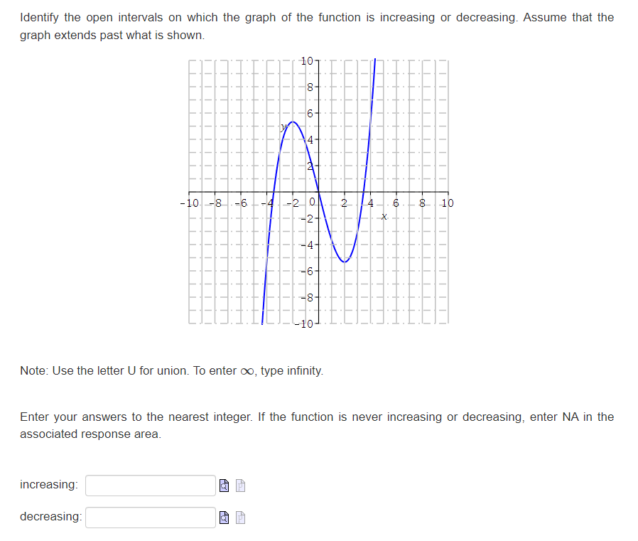 Solved Identify the open intervals on which the graph of the | Chegg.com