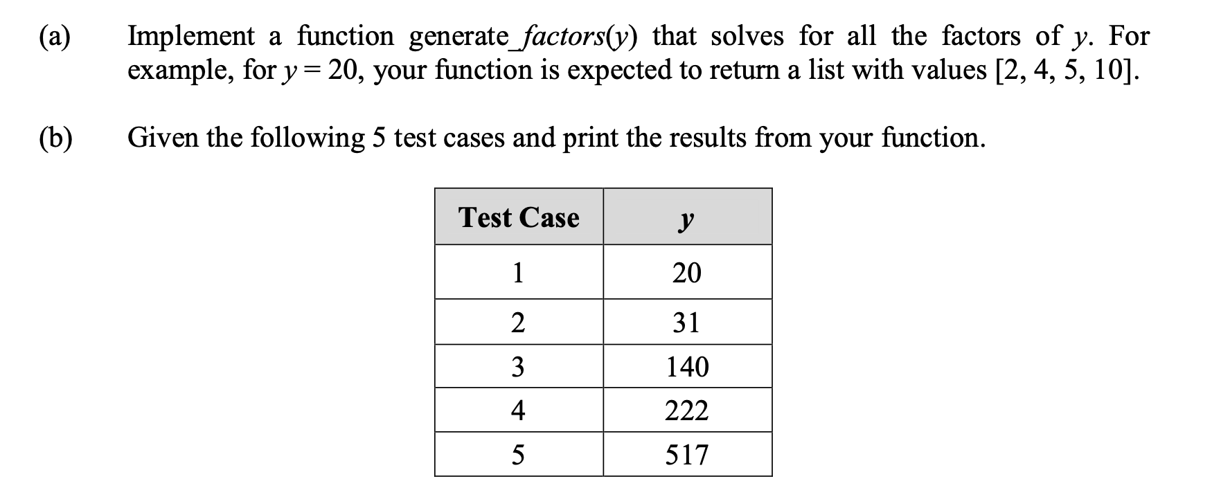 Solved (a) Implement a function generate_factors(y) that | Chegg.com