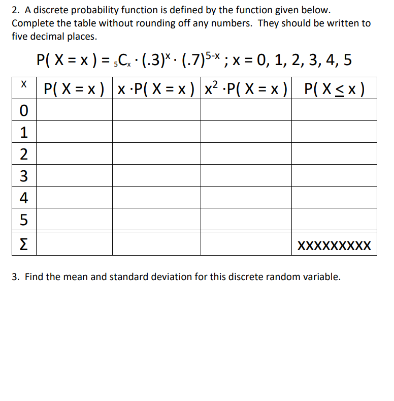 Solved 2. A discrete probability function is defined by the | Chegg.com