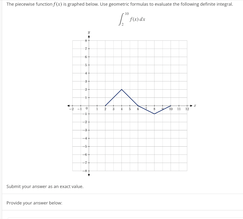 Solved The piecewise function f(x) is graphed below. Use | Chegg.com