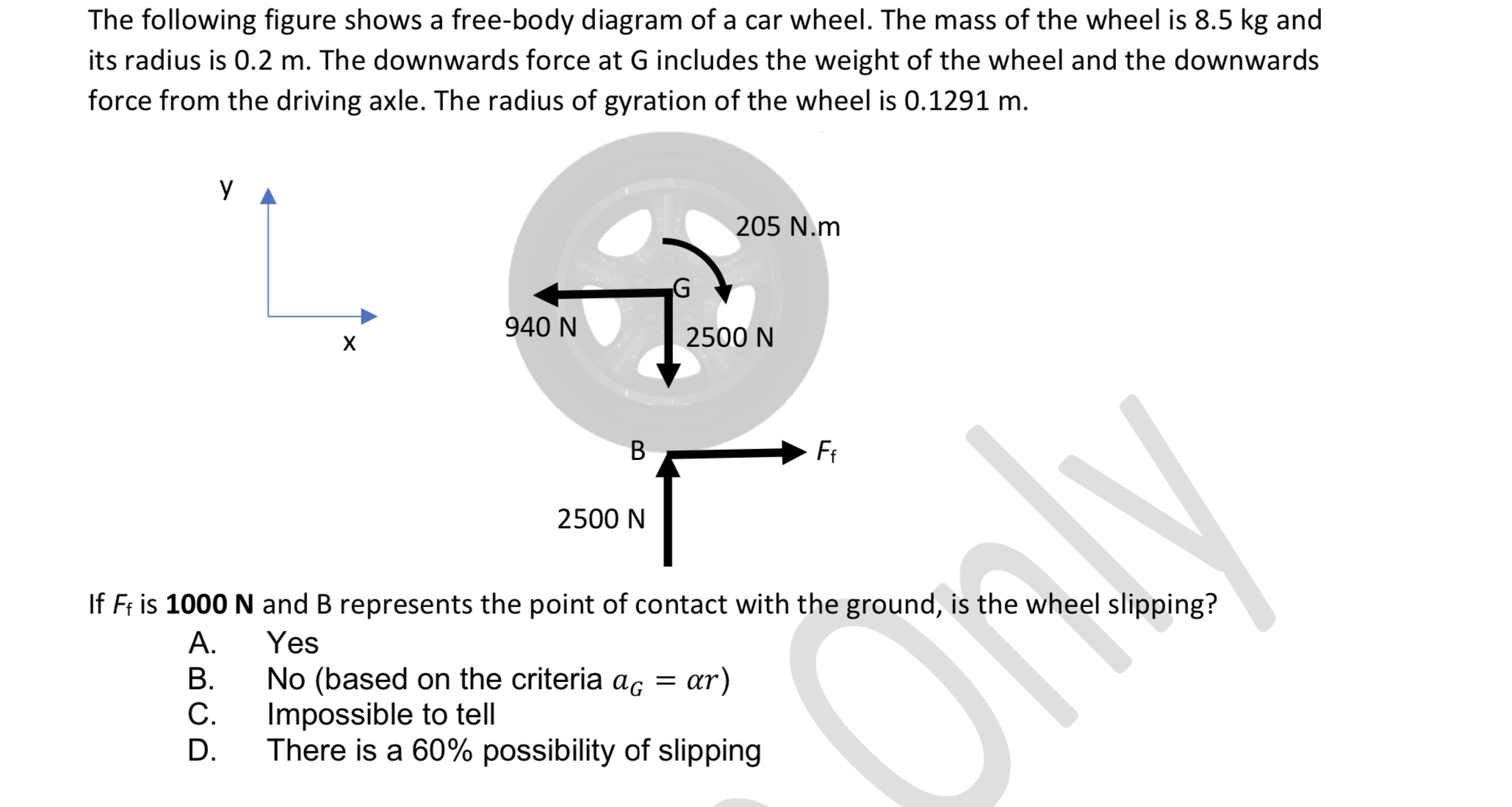 Solved The following figure shows a free-body diagram of a | Chegg.com