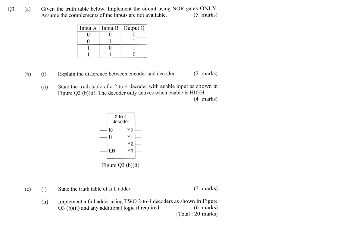 Solved Q3. (a) Given the truth table below. Implement the | Chegg.com