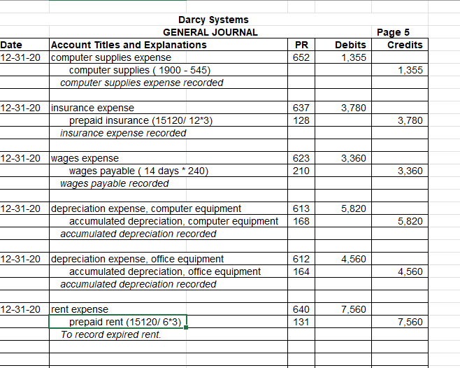 Solved The transactions of Darcy Systems for October through | Chegg.com