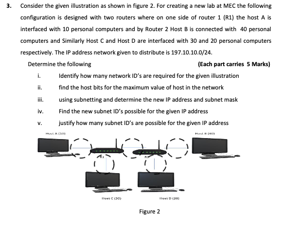 Solved 3. Consider the given illustration as shown in figure | Chegg.com