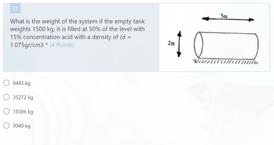 Solved What is the weight of the system if the empty tank | Chegg.com