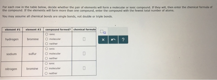 Solved For each row in the table below, decide whether the | Chegg.com