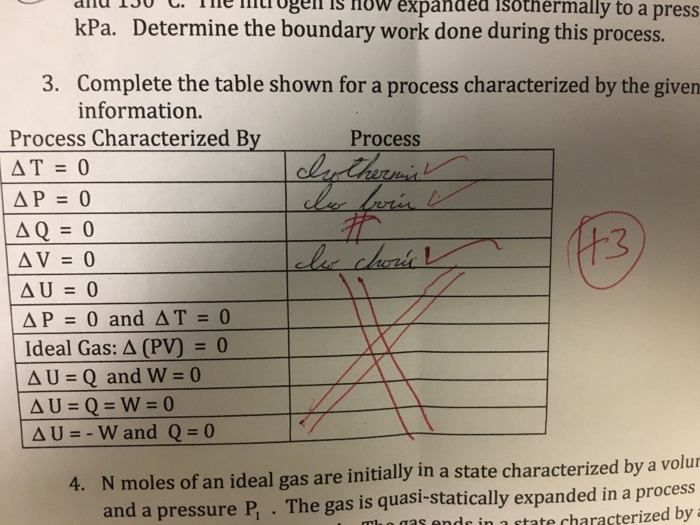 Solved dilid 13u L. le lu Ügel is now expänded Isothermally | Chegg.com