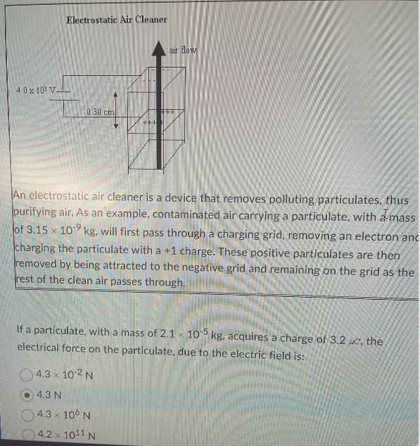 Solved Electrostatic Air CleanerAn ﻿electrostatic air | Chegg.com